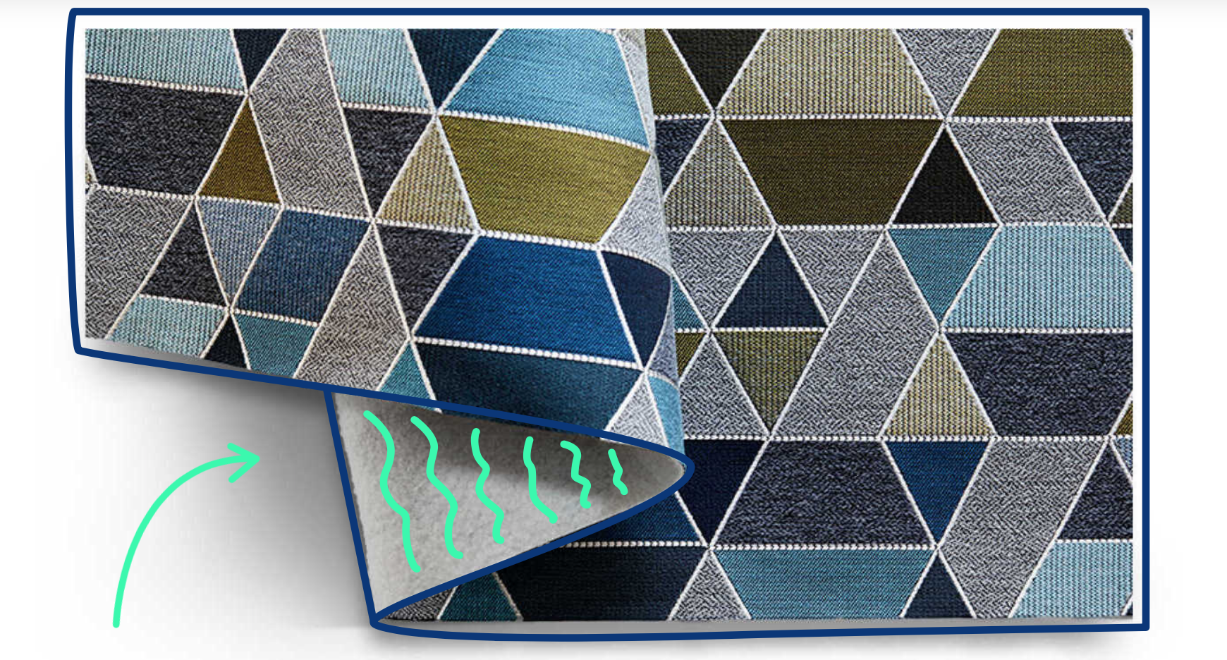 Cleanable Surfaces and Materiality - IFB